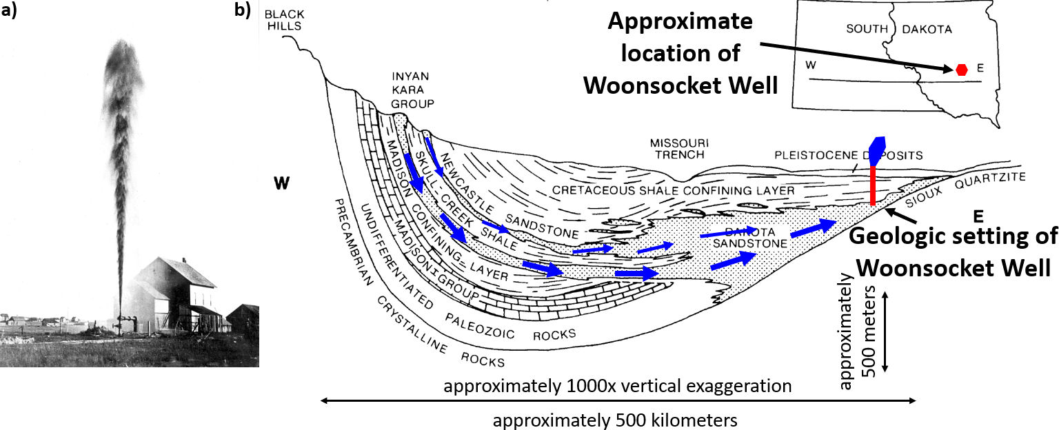 Aquifers and Confining Units – Groundwater in Our Water Cycle