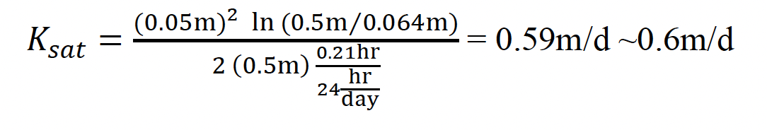 Solution Exercise 1 – Groundwater in Peat and Peatlands