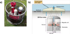 5.7 Seepage Meters – Groundwater-Surface Water Exchange