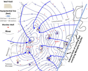 8.1 Mapping the Head Distribution – Hydrogeologic Properties of Earth ...
