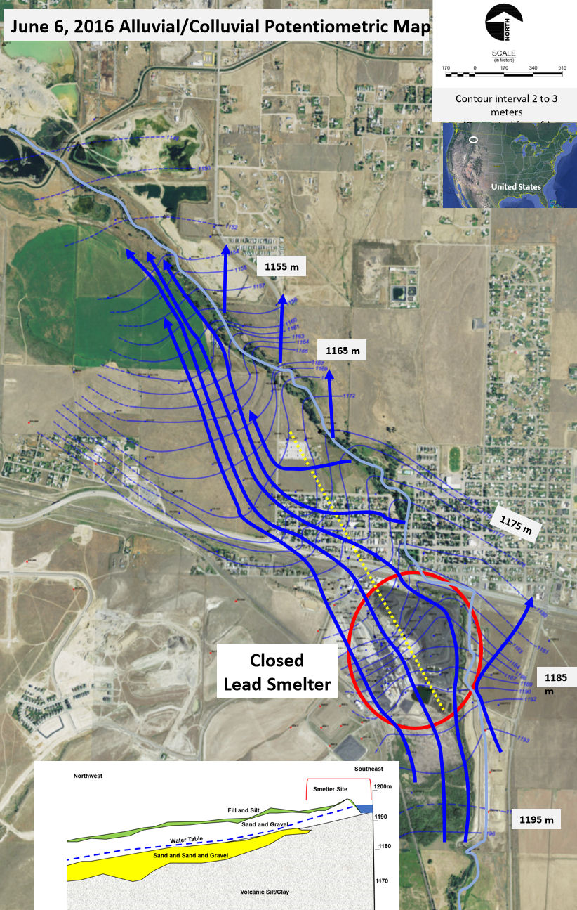 8.5 Examples of Flow Systems | Hydrogeologic Properties of Earth ...