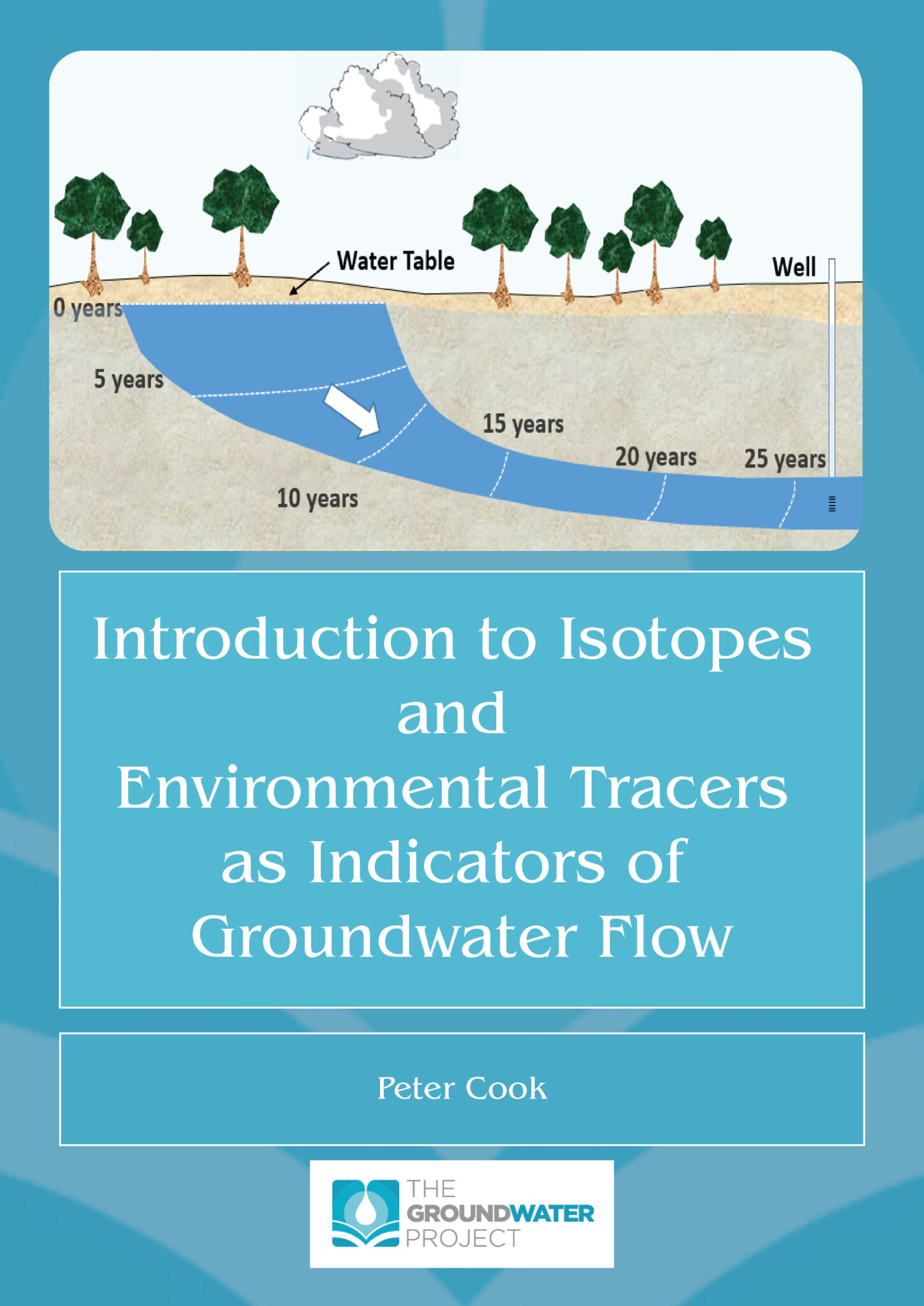 Introduction to Isotopes and Environmental Tracers as Indicators of ...