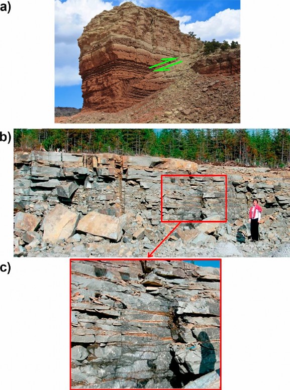 3.1 Stress Orientation, Tectonic Regimes and Geometric Patterns of ...