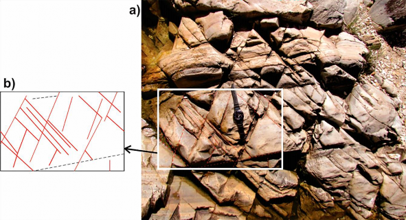 3.3 How are Joints, Hybrid Fractures and Faults Recognized on Rock ...