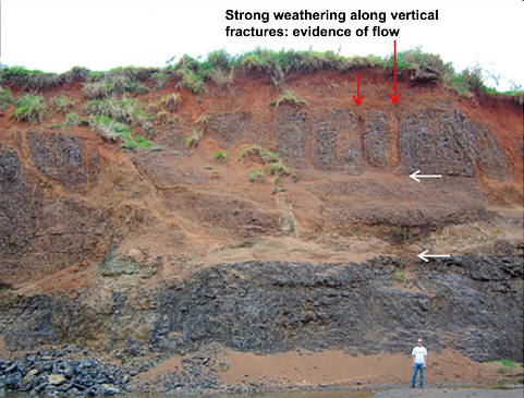 4.1 Geological Settings‌ – Structural Geology Applied to Fractured ...